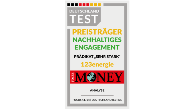 Kündigung | 123energie - 123energie